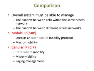 Mobileip 161105154557 | PPT