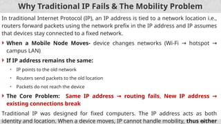Mobile internet protocol Mobile internet protocol | PPTX