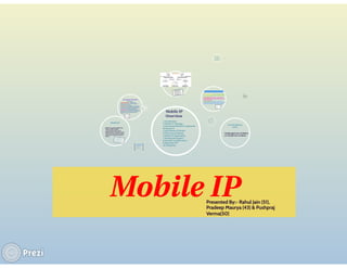 Mobile IP Presentation | PPT