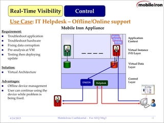 MobileIron Presentation | PPT