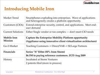 MobileIron Presentation | PPT