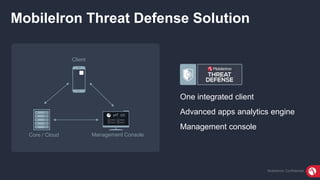 MobileIron Threat Defense | PPTX