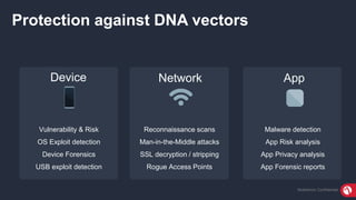MobileIron Threat Defense | PPTX