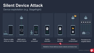 MobileIron Threat Defense | PPTX
