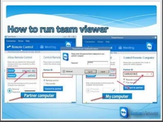 team viewer | PPT