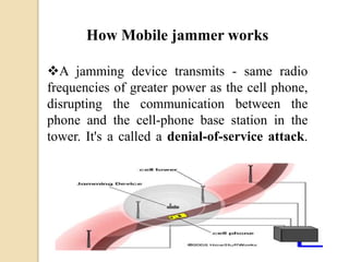 Mobile jamming | PPTX