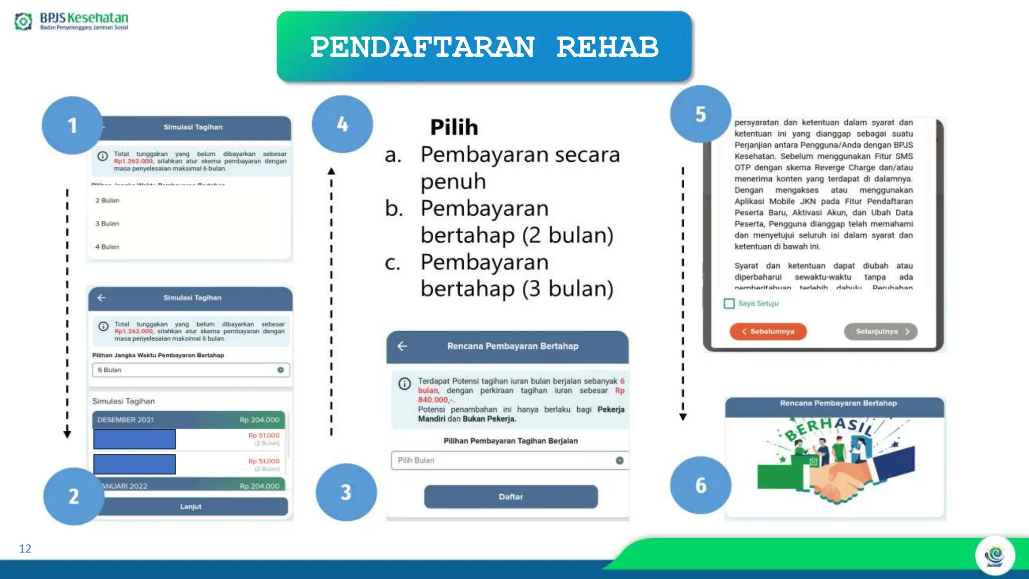 SOSIALISASI APLIKASI MOBILE JKN BPJS KESEHATAN | PPTX