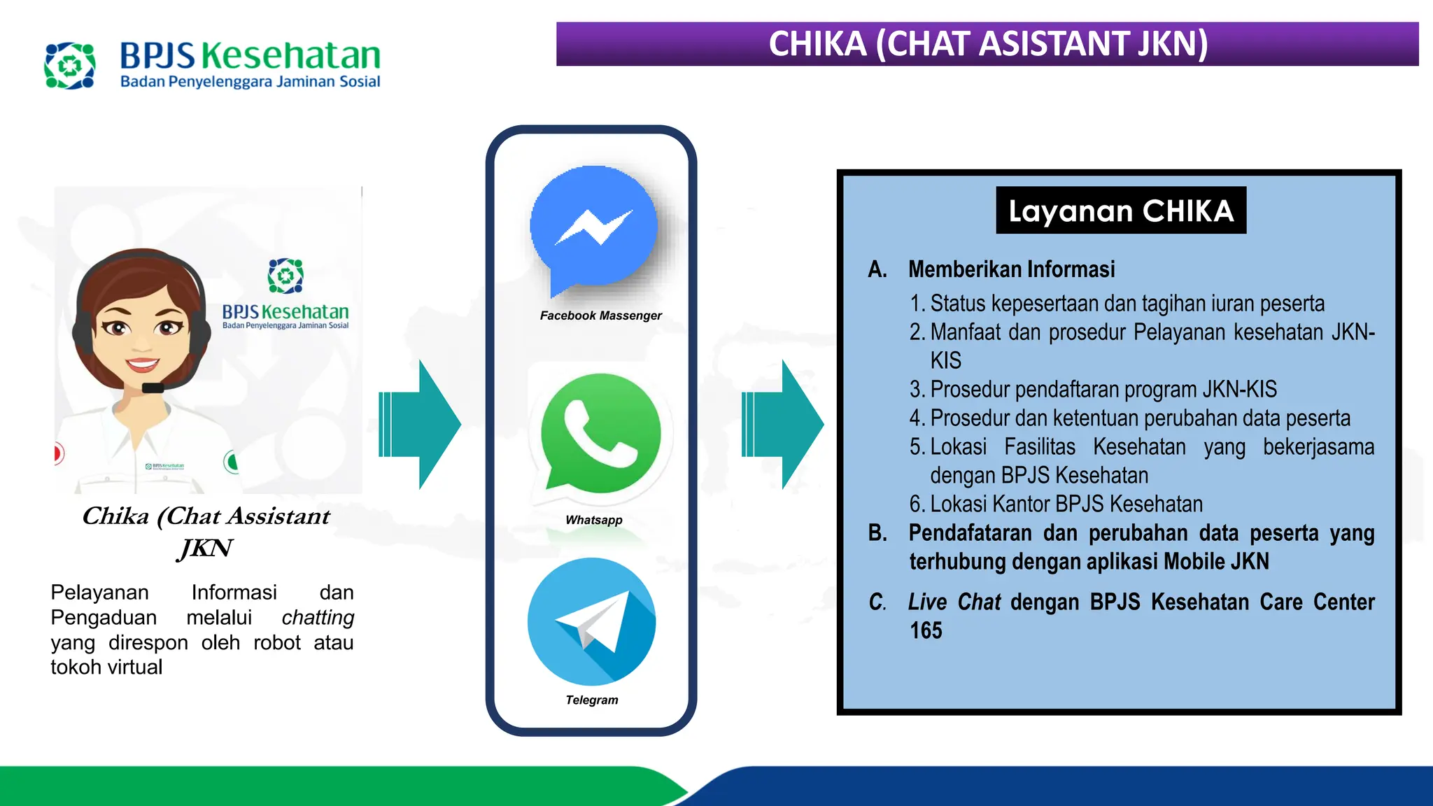 Panduan Aplikasi Penggunaan Mobile JKN.pdf