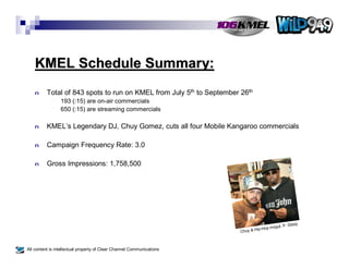 Mobile Kangaroo On KMEL And KYLD | PPT