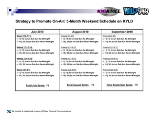 Mobile Kangaroo On KMEL And KYLD | PPT