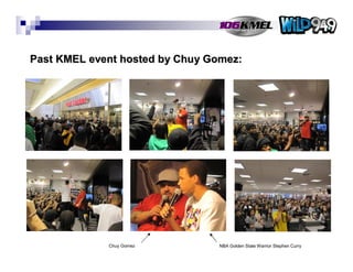 Mobile Kangaroo On KMEL And KYLD | PPT