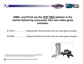 Mobile Kangaroo On KMEL And KYLD | PPT
