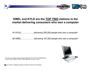 Mobile Kangaroo On KMEL And KYLD | PPT