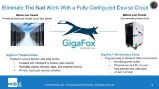 Mobile Labs: Supercharge Mobile App Testing - All About Speed | PDF ...