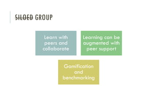 Mobile Learning: The Ubiquitous Learning | PPTX