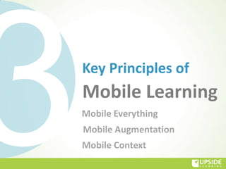 Mobile Learning - The Future Of Workplace Learning | PPT
