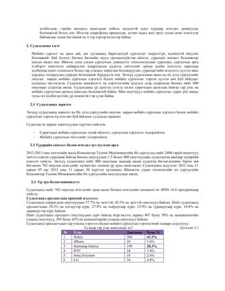 МОБАЙЛ СУРГАЛТЫН СУДАЛГАА | PDF