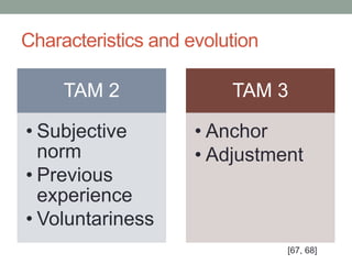 Mobile Learning Adoption from Informal into Formal: An Extended TAM ...