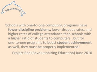 Mobile learning & apps | PPSX