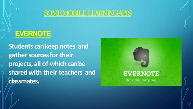 Mobile Learning Apps Pptpptx 1344