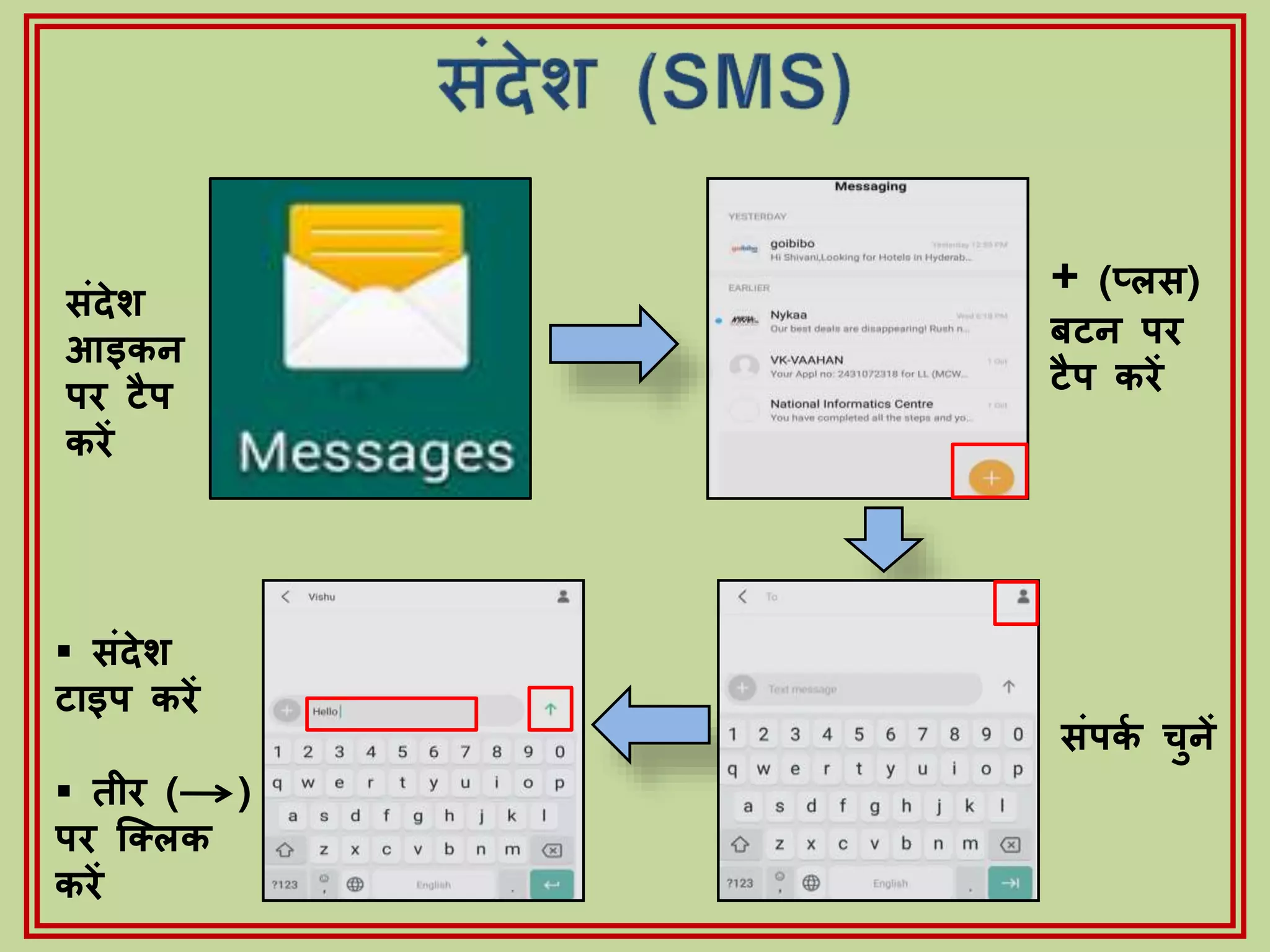 Mobile learning digital module | PPT