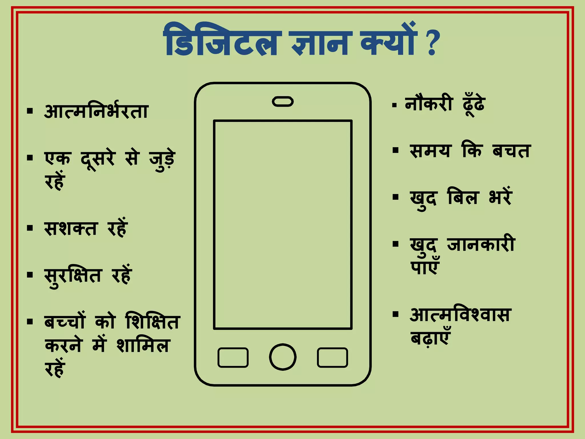 Mobile learning digital module | PPT