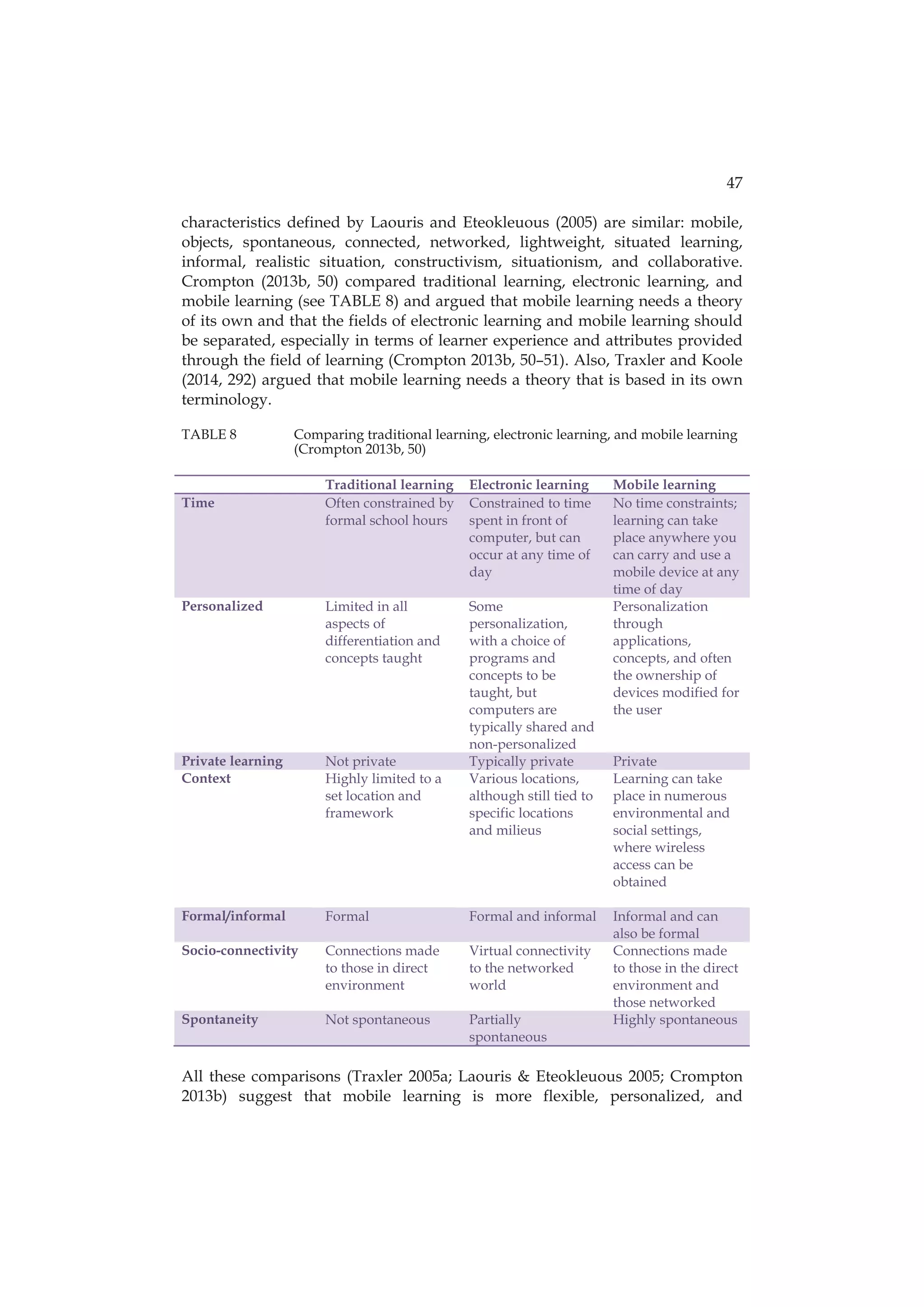 Mobile Learning Framework Pdf