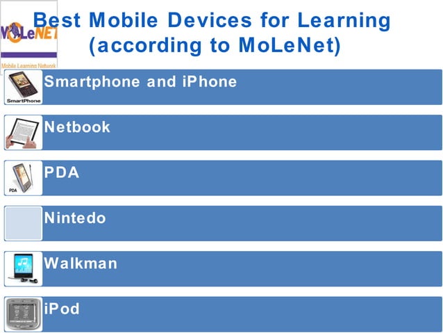 Mobile learning in language classroom | PPT