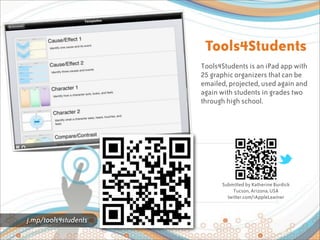 Mobile Learning Resource Posters | PPT
