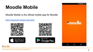 Mobile learning with moodle | PPTX