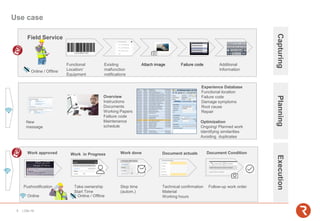 Mobile Maintenance App Insight Mobile SAP PM | PDF