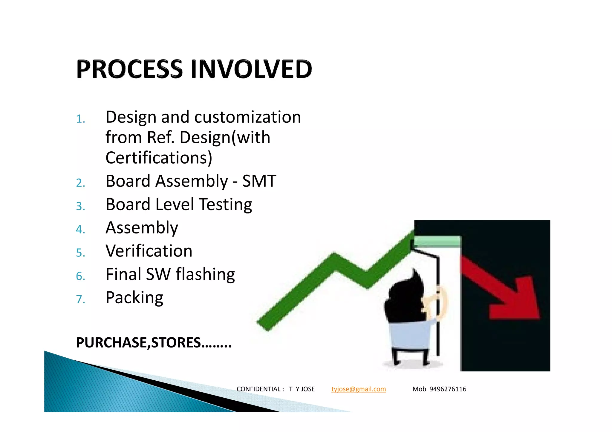 Current Mobile manufacturing scenario in india | PDF