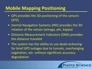 Mobile Mapping Technology and Applications.pdf