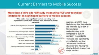 Mobile marketing case studies | PPTX