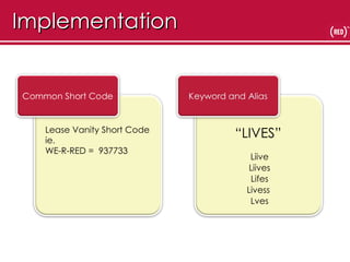 Mobile Marketing Plan | PPT