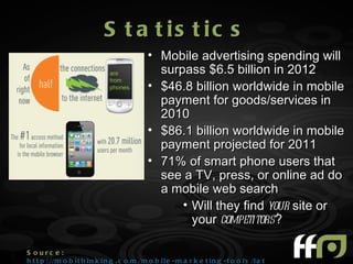 Mobile Marketing | PPT