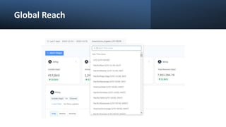Mobile Measurement partner (Adjust) .pptx