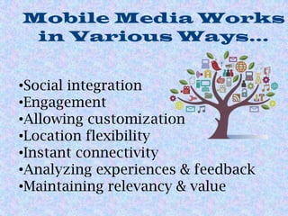 Mobile Media | PPTX