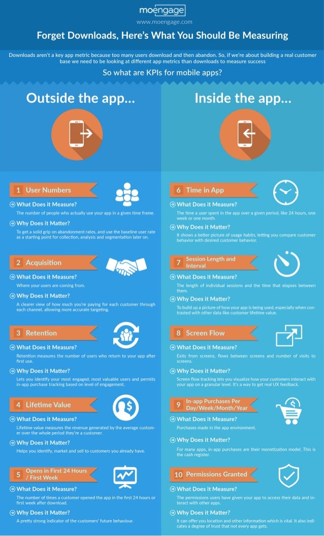 Balance Sheet Metrics Cheat Sheet