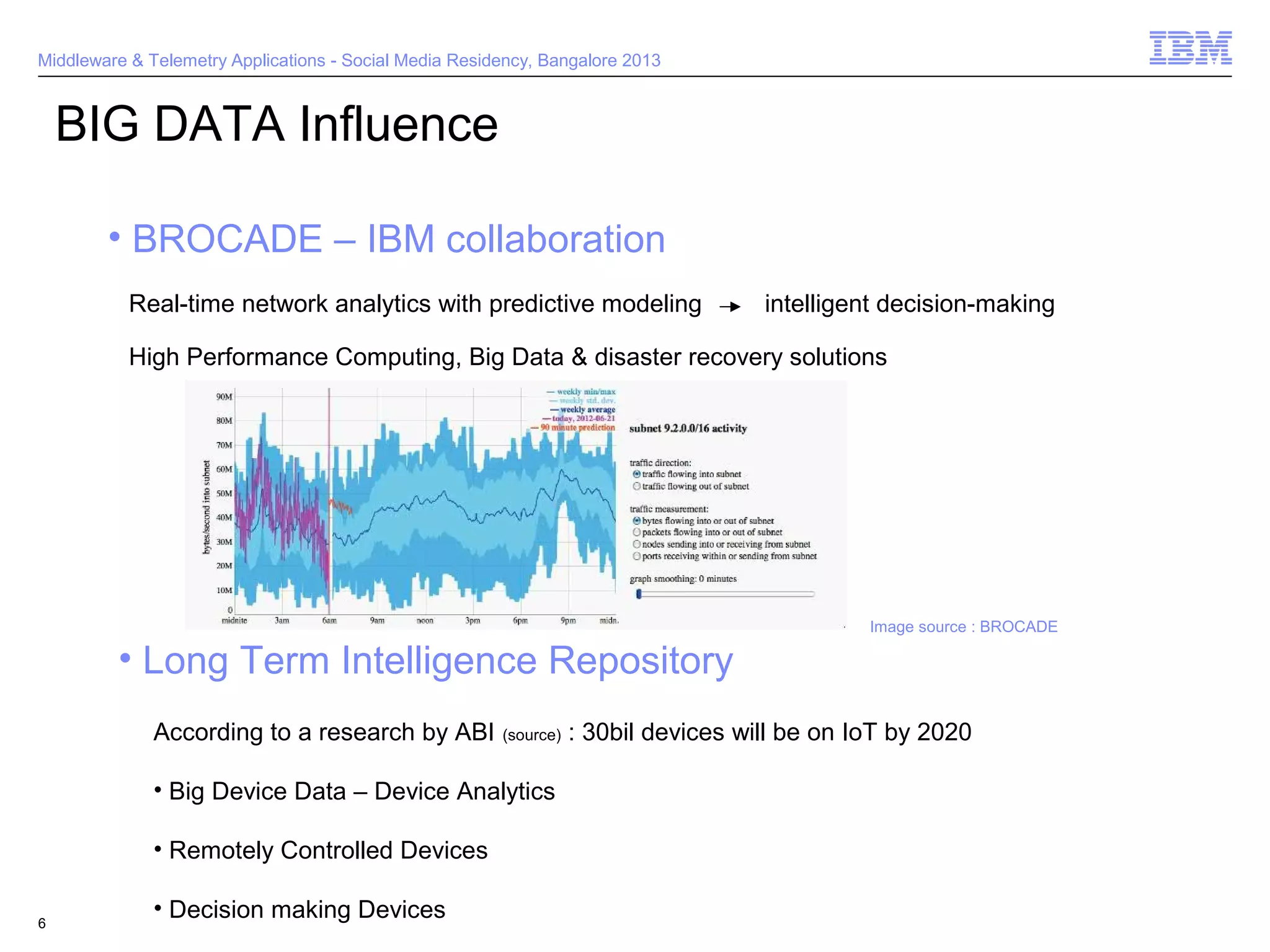 Mobile Middleware and Applications of Telemetry | PPT