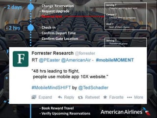 Book Overview - Mobile Mindshift | PDF