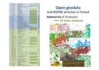 Open geodata in Finland | PPT