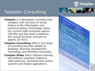 Teleplan - Innovation in Telecom & Media | PPT