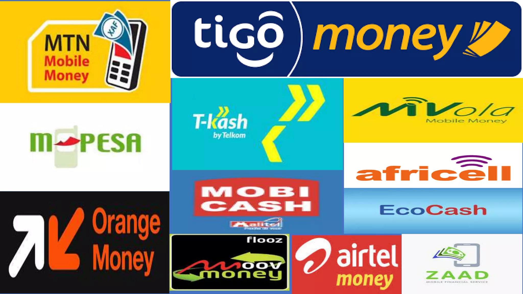 Mobile money deployment tracker in africa culled by Ifunanya Ezeani and ...