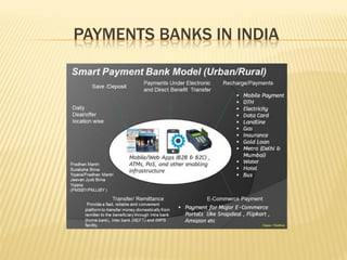 Mobile Money in Indian Perspective | PDF