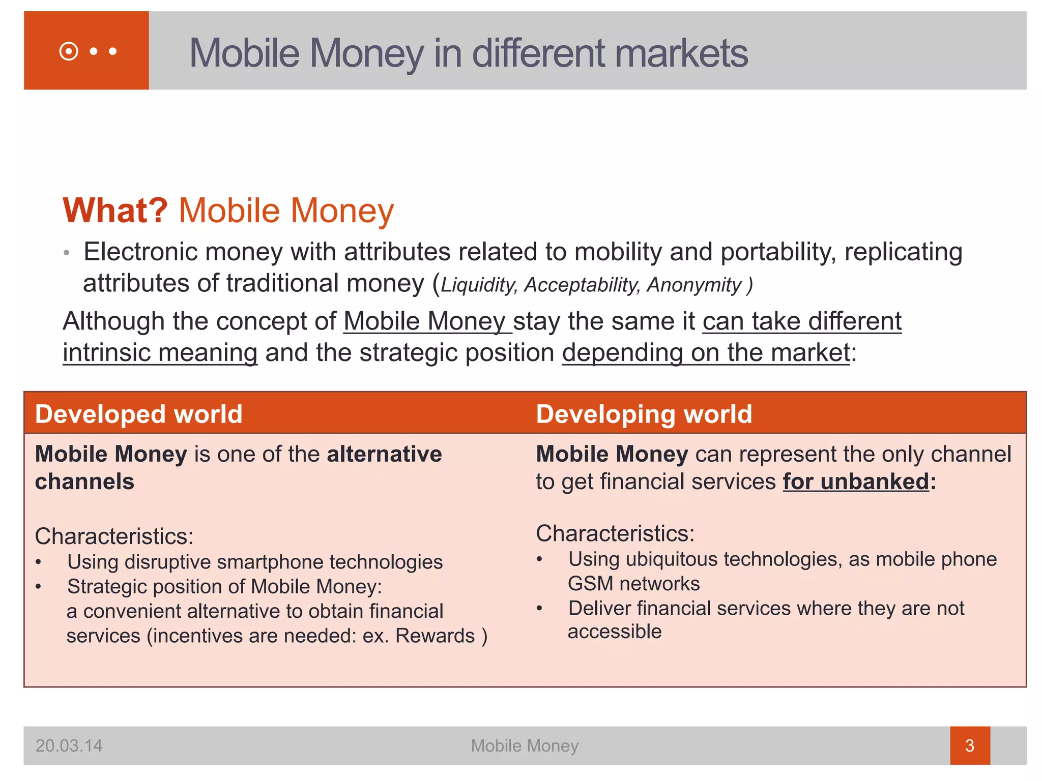Mobile Money Overview | PDF