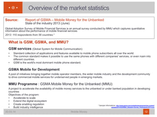 Mobile Money Overview | PDF