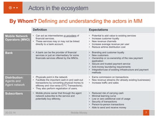 Mobile Money Overview | PDF
