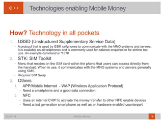 Mobile Money Overview | PDF