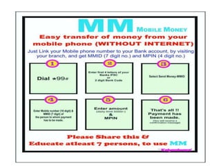 Demonitisation | PPT